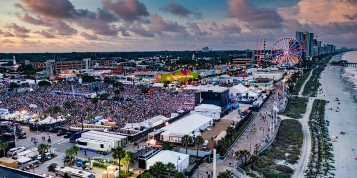 Discover An Unforgettable Summer At Myrtle Beach With Endless ...